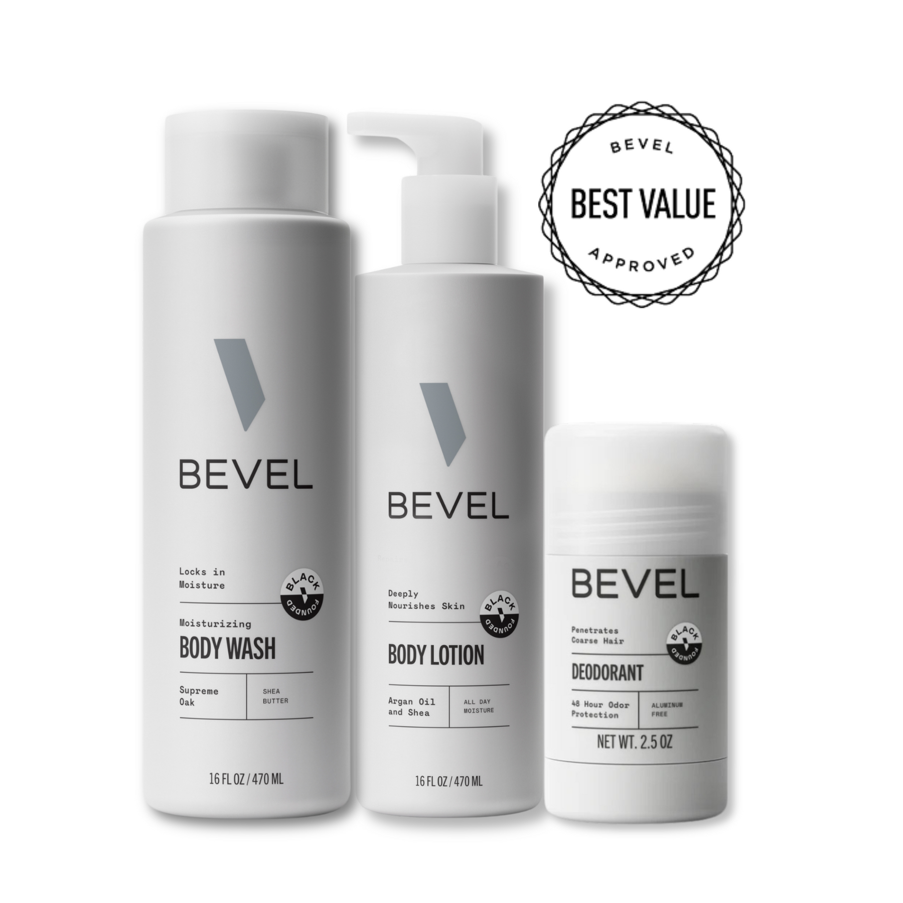 Body Essentials Bundle